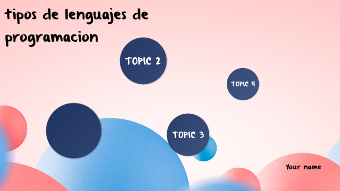 los tipos de lenguaje de programacion by lesly valeria bolaños olarte ...