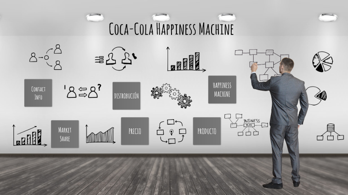Coca-Cola Happiness Machine by DANIEL SEBASTIAN ZAPATA SIERRA on Prezi