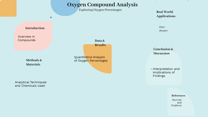 Oxygen Compound Analysis by Alexis Imhoff on Prezi