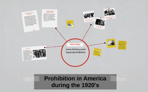 Prohibition in America during the 1920's by Chris King on Prezi