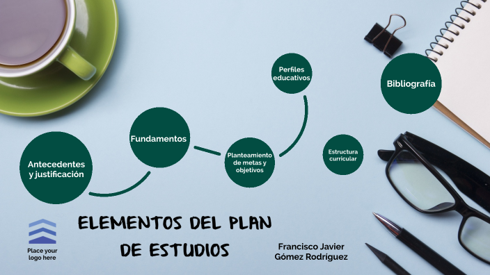 ELEMENTOS DEL PLAN DE ESTUDIOS by Karla Pamela Flores Negrete on Prezi