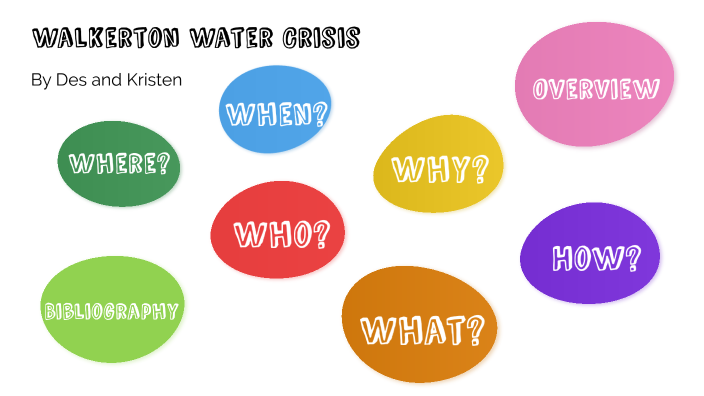 Walkerton Water Crisis by Kristen Duong on Prezi