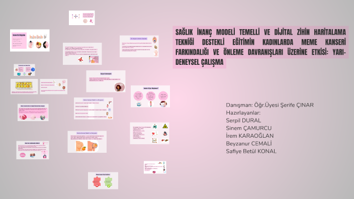Digital Mind Mapping Techniques by irem karaoğlan on Prezi