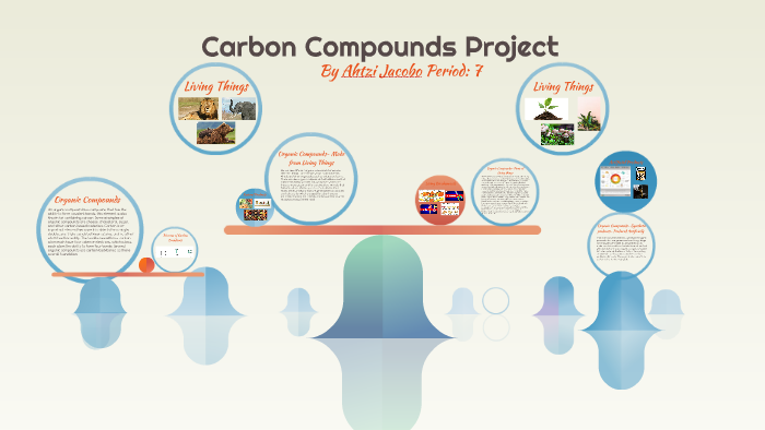 Carbon Compounds Project by Ahtzi J on Prezi
