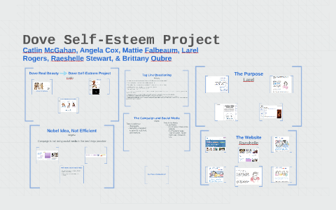 Dove Self-Esteem Project by on Prezi