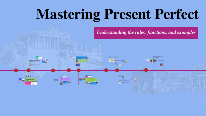 Mastering Present Perfect by María Paredes on Prezi
