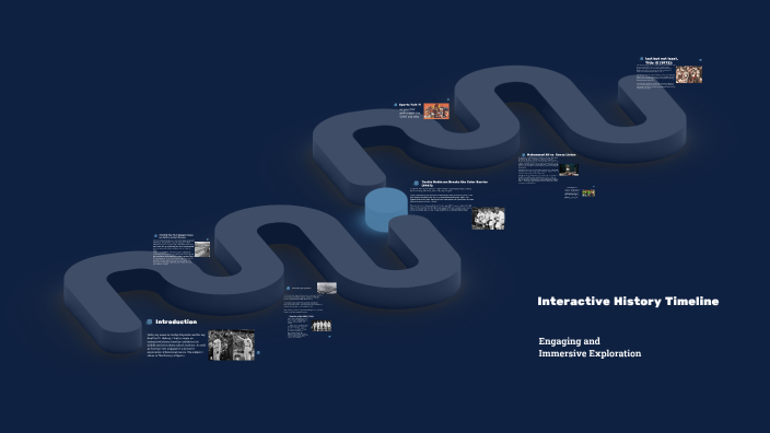 Interactive History Timeline by jordyn reynolds on Prezi