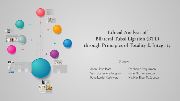 Understanding Bilateral Tubal Ligation: Medical, Ethical, and Social ...