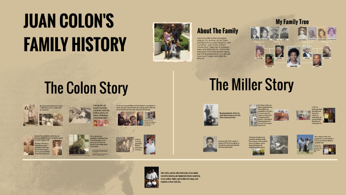 Juan Colon's Family History by Juan Colon on Prezi
