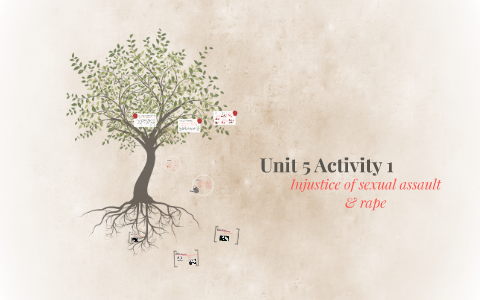 Unit 5 Activity 1 by Ruth-Anna Bravo on Prezi