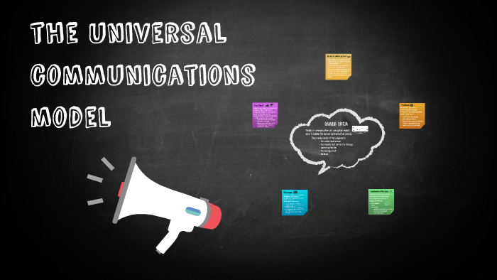 The Universal Communications Model by Rachel Bettencourt on Prezi