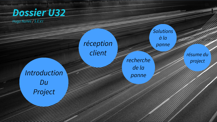 dossier U32 hugo by hugo nunes on Prezi