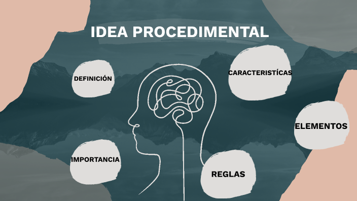 IDEA PROCEDIMENTAL by maria belen herrera cadena on Prezi