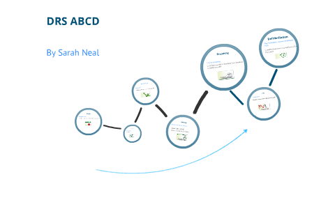 DRS ABCD Flow chart by sarah neal on Prezi