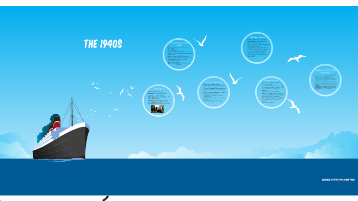 The 1940s by Laura Gabrion on Prezi