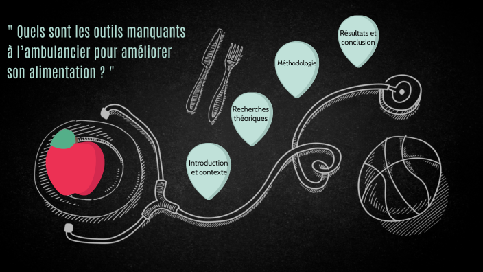 by Pauline Roulet on Prezi