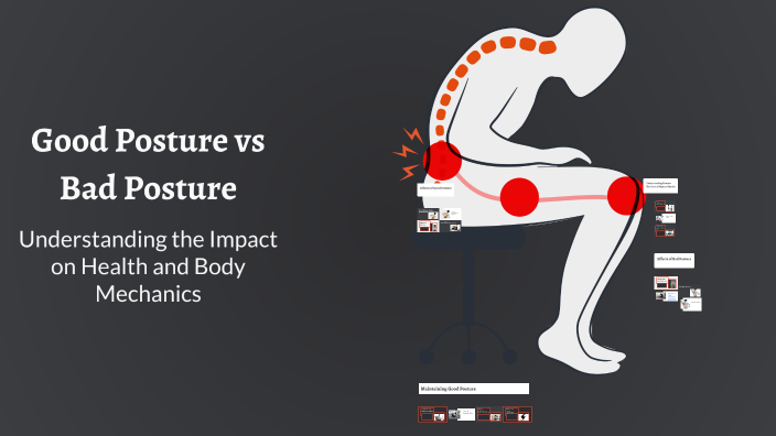 Good Posture vs Bad Posture by b_b on Prezi