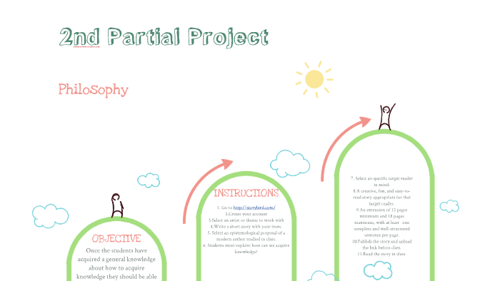 2nd Partial Project by Carolina Sanz on Prezi