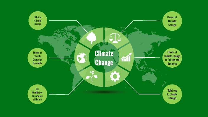 We and Our World Project by We and Our World 1 on Prezi