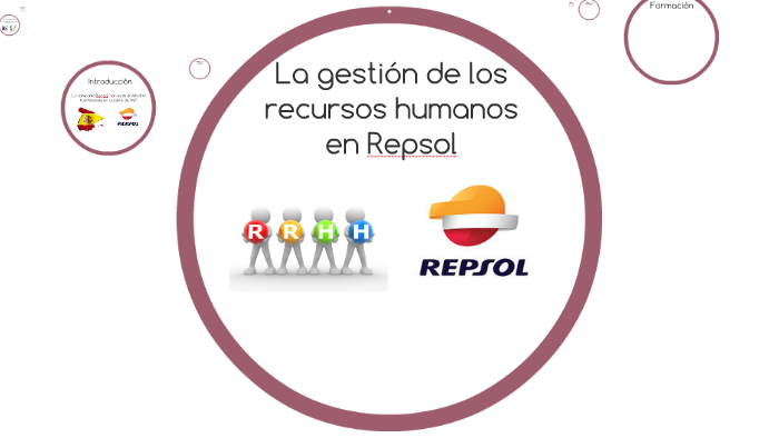 La gestión de los recursos humanos en Repsol by Edurne Juarez on Prezi