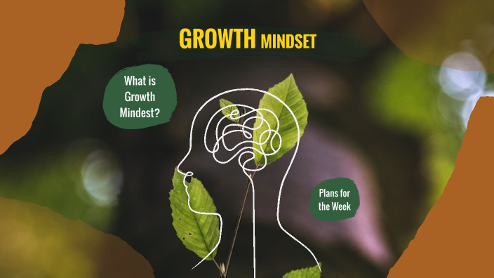 Sample Growth Mindset by Laura Lopez on Prezi