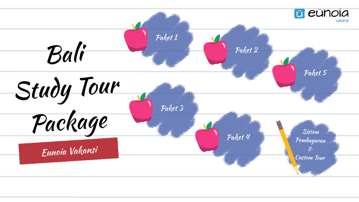 Bali Study Tour Package by hassan syarief on Prezi