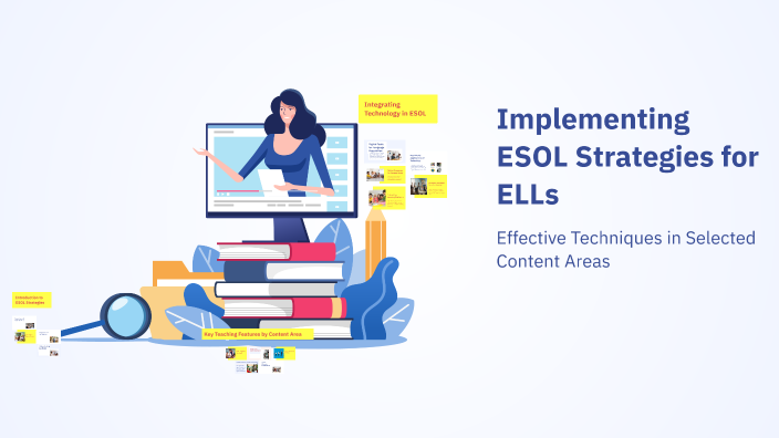 Implementing ESOL Strategies for ELLs by Ranique Bennett Williams on Prezi