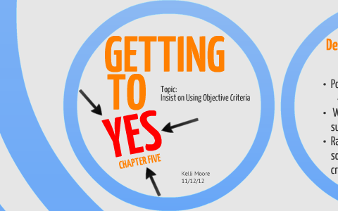 Getting to Yes- Chapter 5 by Kelli Moore on Prezi