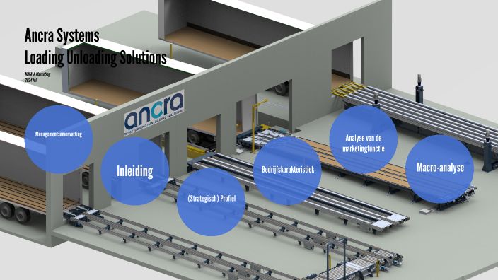 Ancra Systems Loading Unloading Solutions by Fenghua Folmer on Prezi
