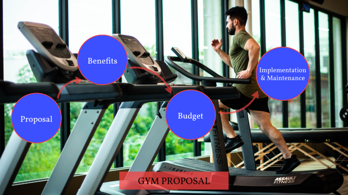 Gym Proposal by Kellie Harpel on Prezi