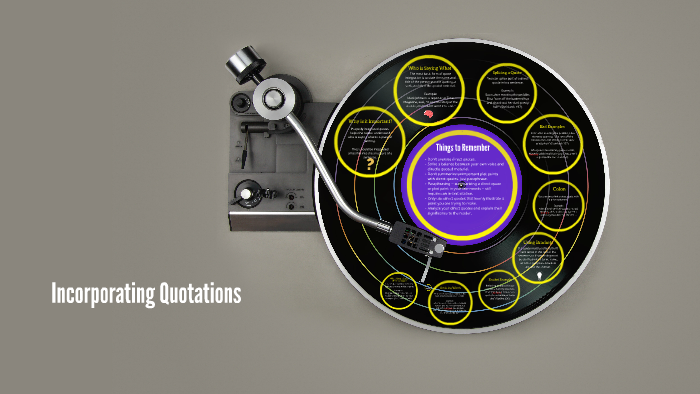 Incorporating Quotations by on Prezi