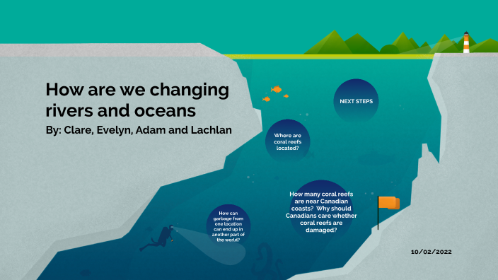 How are we changing rivers and oceans by Adma Wong on Prezi