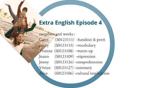 Extra english episode 4 by Carol Liang on Prezi