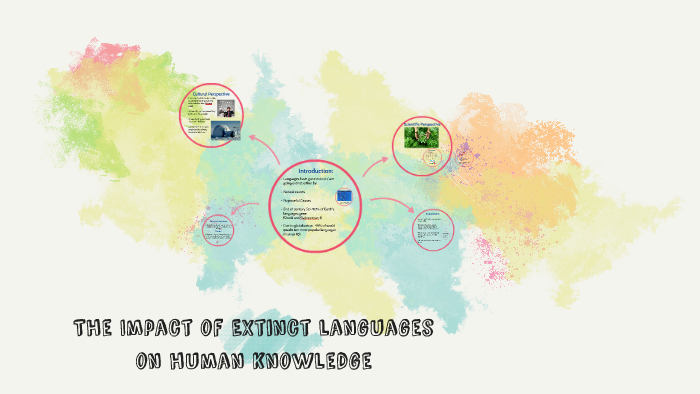 Impact of Extinct languages on human Understanding by on Prezi