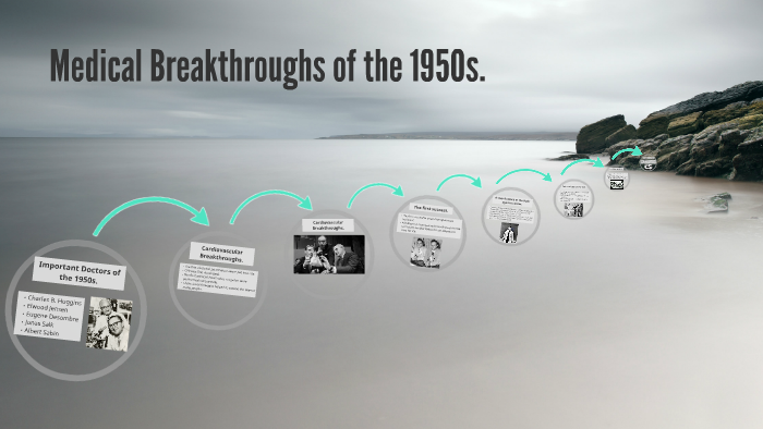 Medical Breakthroughs of the 1950s. by katelyn duppong