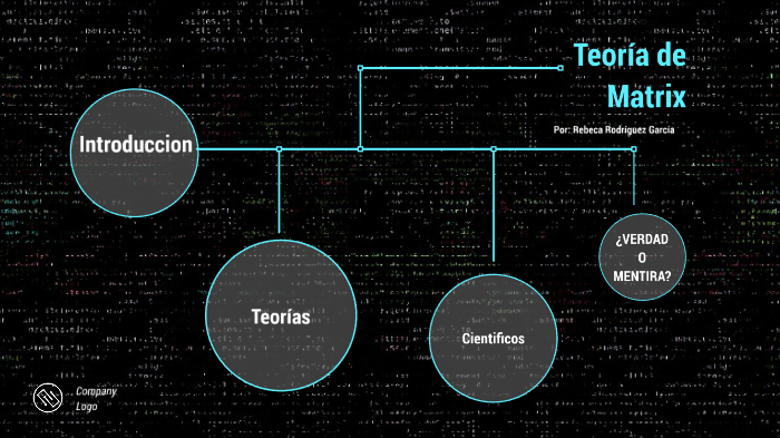 Teoría de la matrix by REBECA RODRIGUEZ GARCIA on Prezi