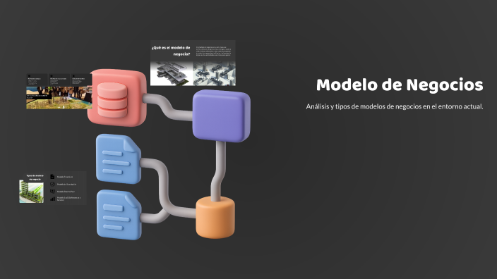 Modelo de Negocios by FLAVIO JOVANNY ESQUIVEL MARES on Prezi