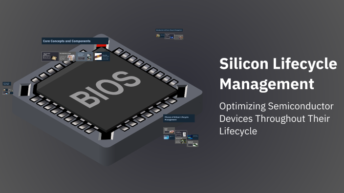 Silicon Lifecycle Management by Rizwana Khan on Prezi