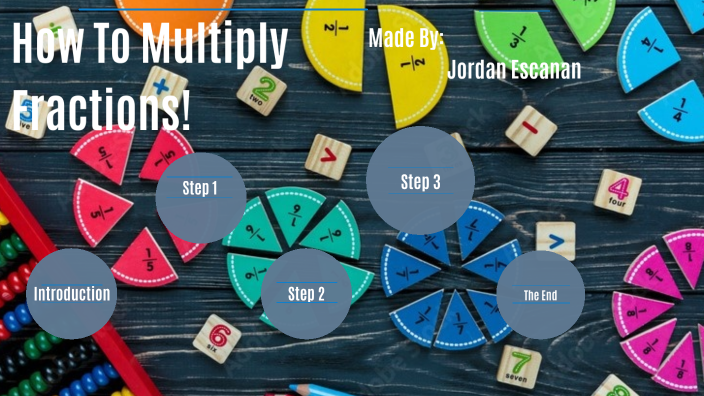How To Multiply Fractions by Jordan Escanan on Prezi