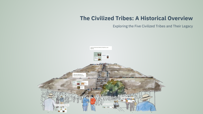 The Civilized Tribes: A Historical Overview by Ryder Price on Prezi