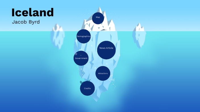 Geography Project( Iceland) by Jacob Byrd on Prezi