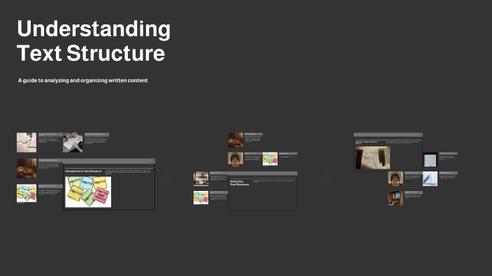 Understanding Text Structure by Gianna Silcott on Prezi