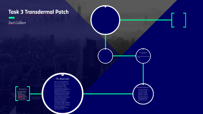 Task 3 Transdermal Patch by Zuri Colbert on Prezi