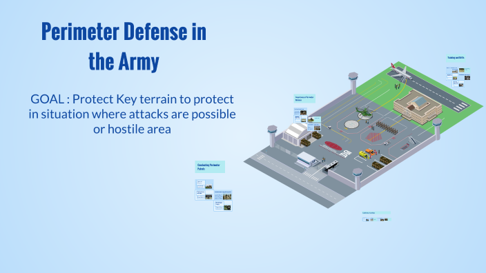 Perimeter Defense in the Army by kendy Andre on Prezi
