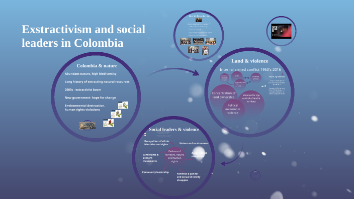Extractivism and social leaders in Colombia by Zsófia Kelemen on Prezi