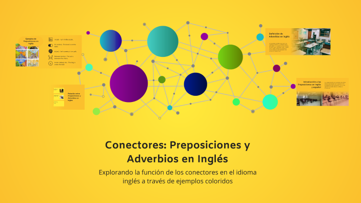 Conectores: Preposiciones y Adverbios en Inglés by Valentina Poveda on ...