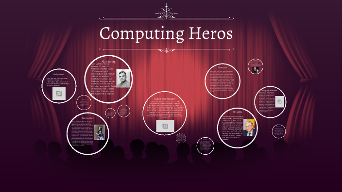 Computing Heros Alexa by Alexa Melia on Prezi