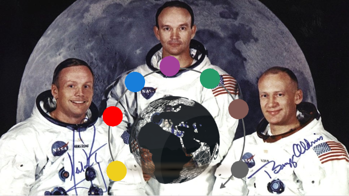 the first flight to space by Trystan JENSEN on Prezi