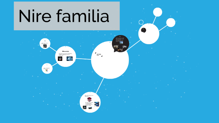 Nire familia by ibai jimenez on Prezi