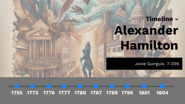 Alexander Hamilton Timeline by Karim Guirguis on Prezi